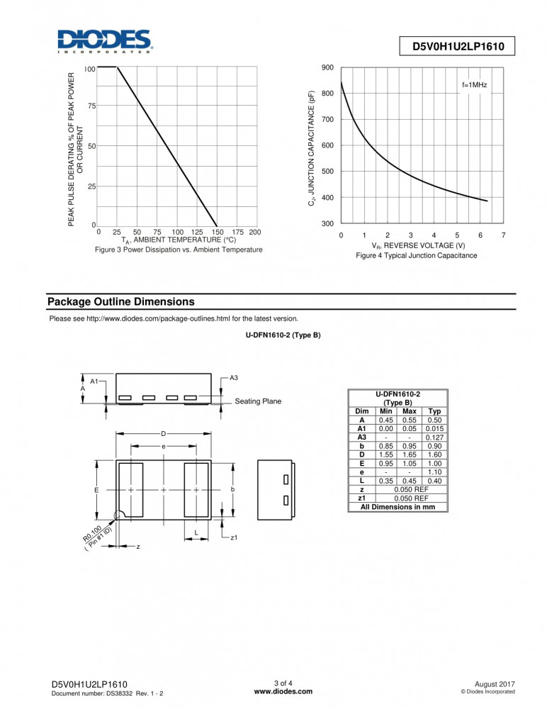 D5V0H1U2LP1610-7 datasheet page 3