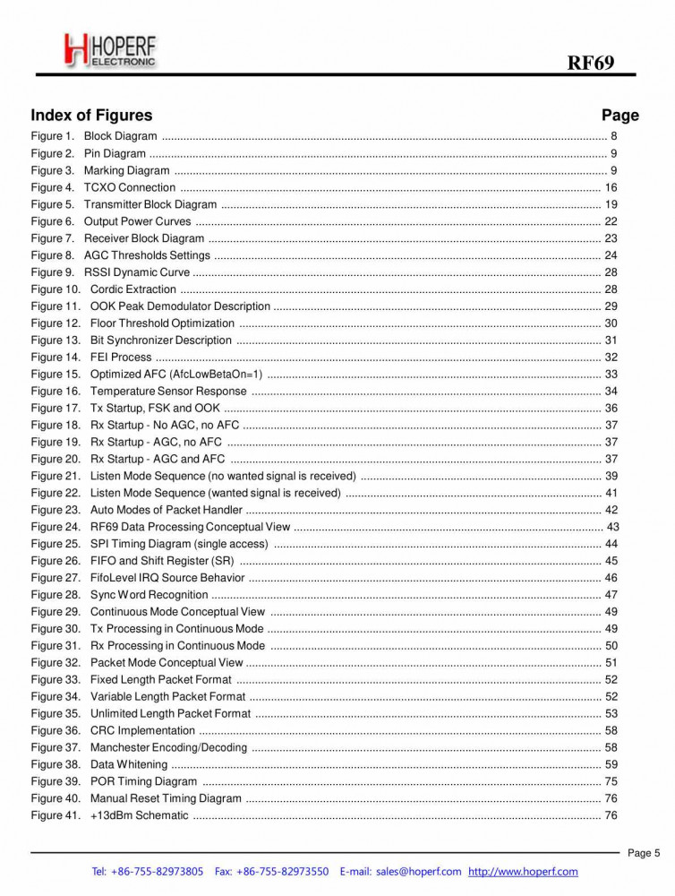 RF69 datasheet page 5