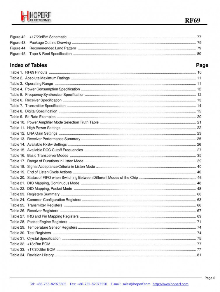 RF69 datasheet page 6