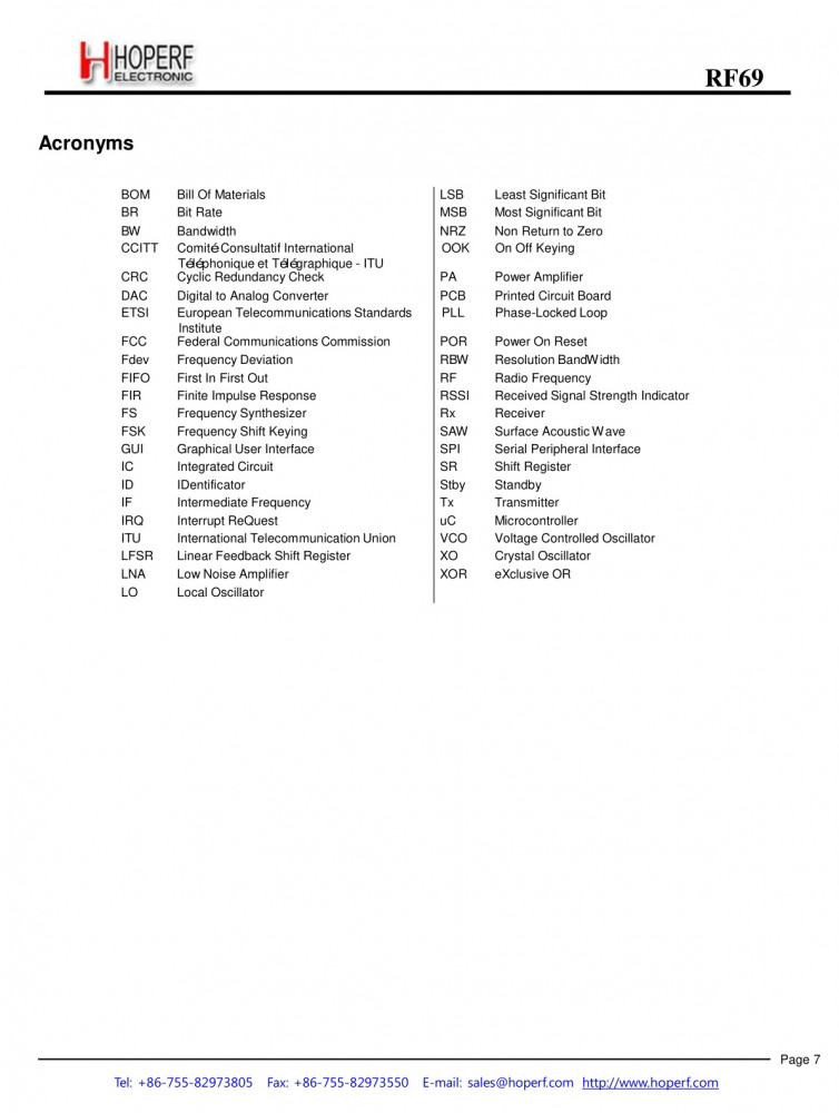 RF69 datasheet page 7