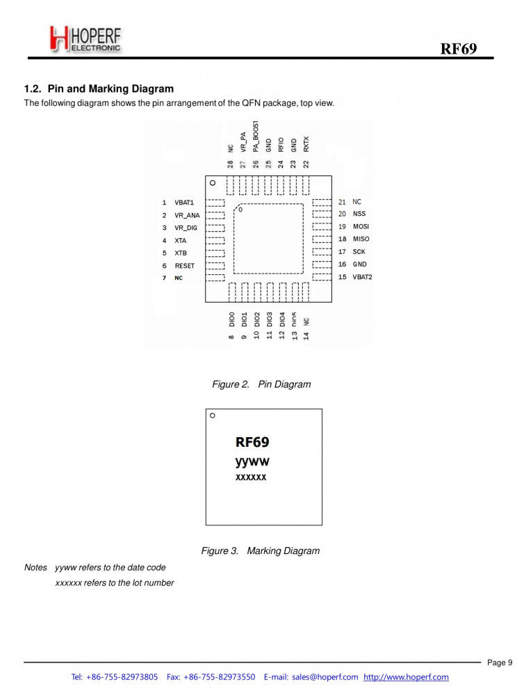 RF69 datasheet page 9