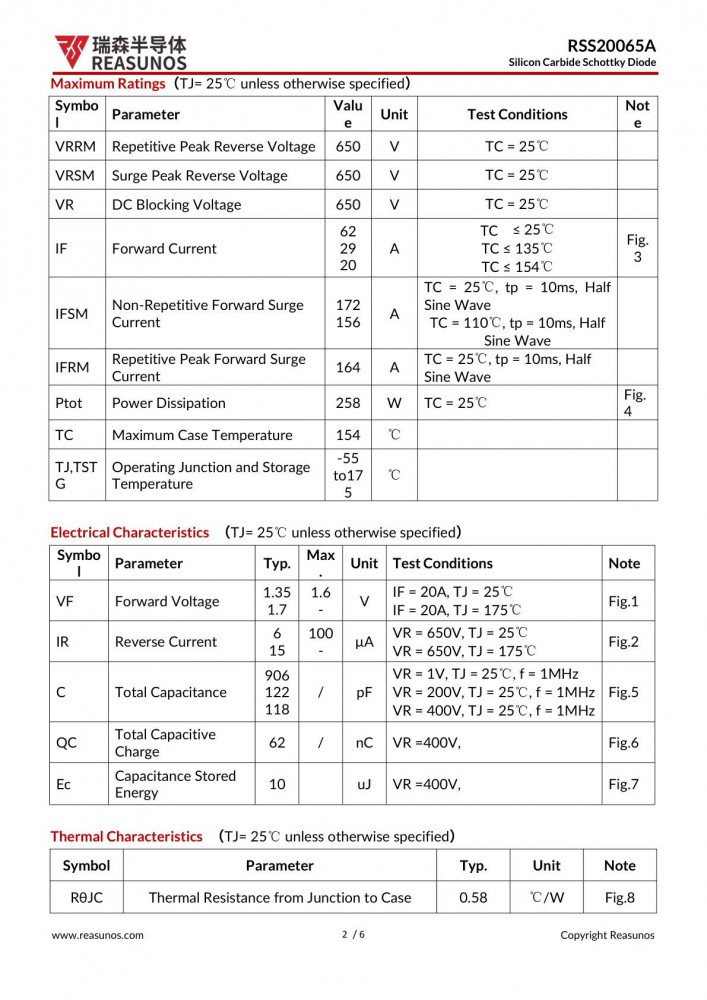 RSS20065A datasheet page 2