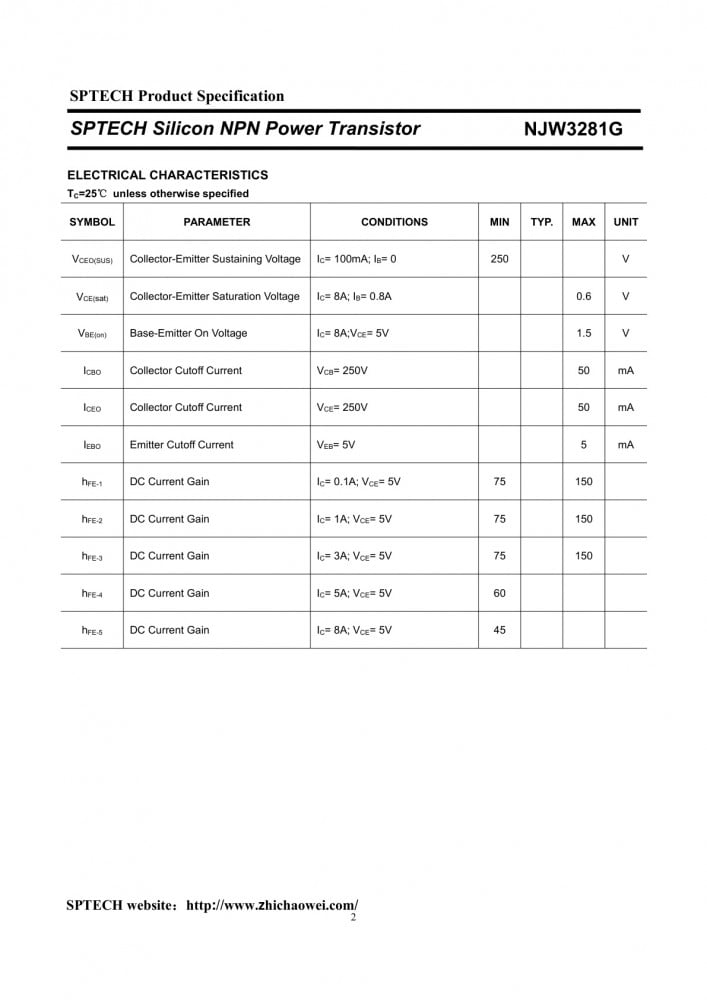 NJW3281G technical document page 2
