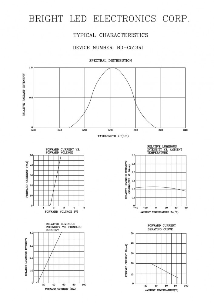 BD-C513RI specification document page 2