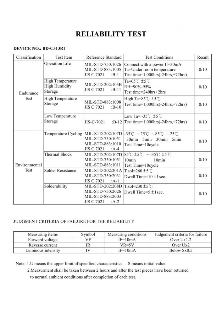 BD-C513RI specification document page 3