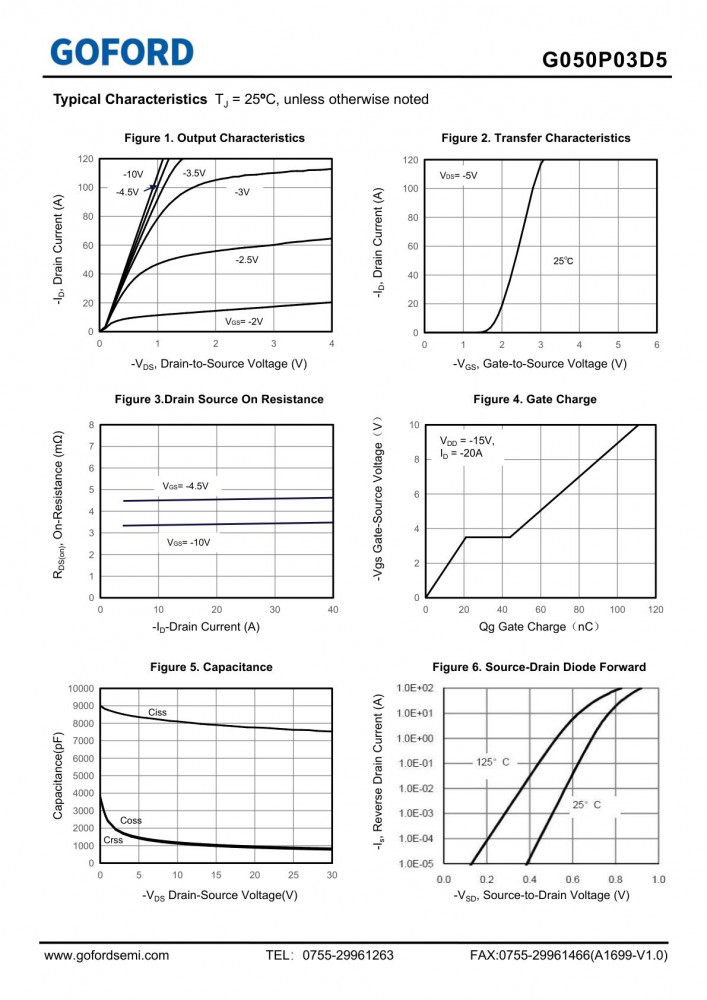 G050P03D5 datasheet page 4