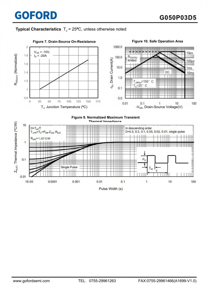 G050P03D5 datasheet page 5