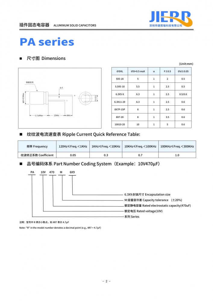 JIERR PA series datasheet page 2