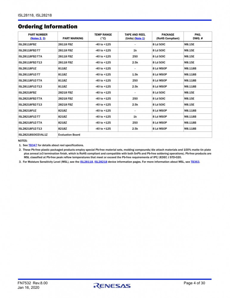 ISL28118 datasheet page 4