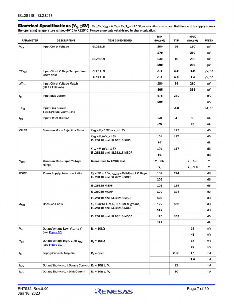 ISL28118 datasheet page 7