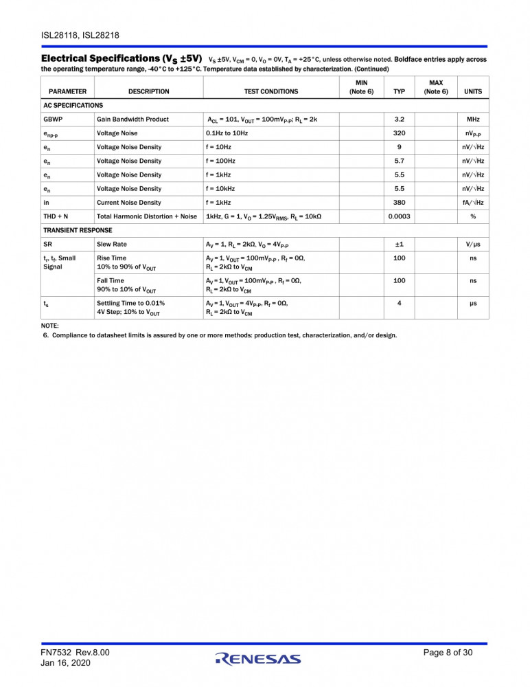 ISL28118 datasheet page 8