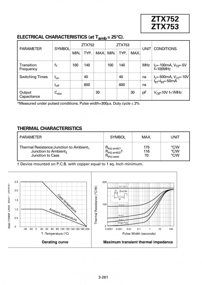 DIODES ZTX753 datasheet page 2