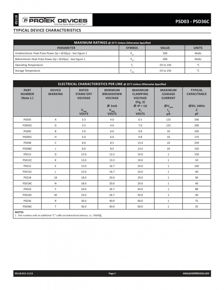 PSD24C-LF-T7 datasheet page 2