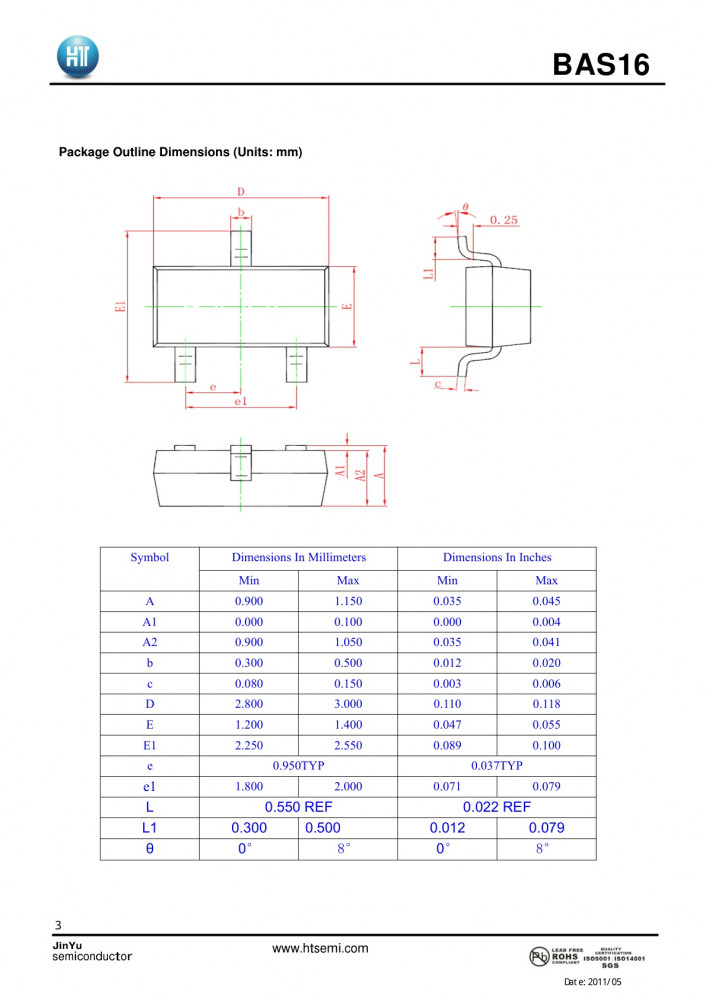 BAS16 datasheet page 3