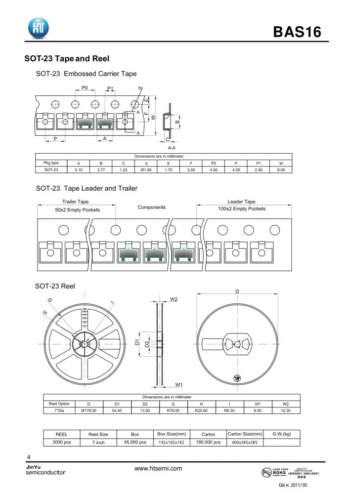 BAS16 datasheet page 4