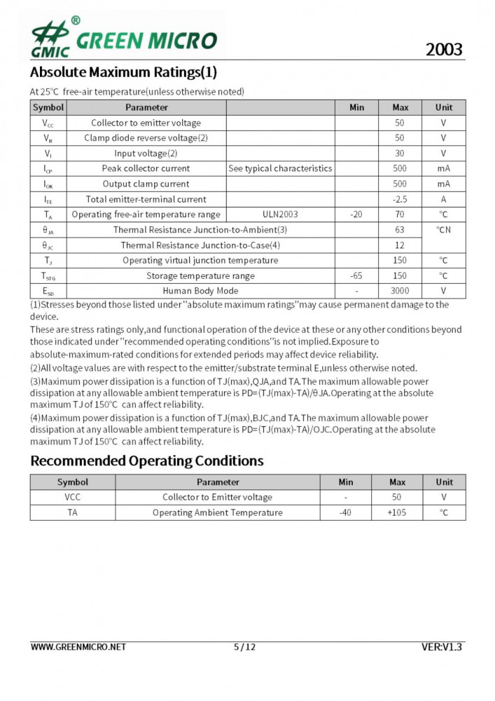 ULN2003AN225 datasheet page 5