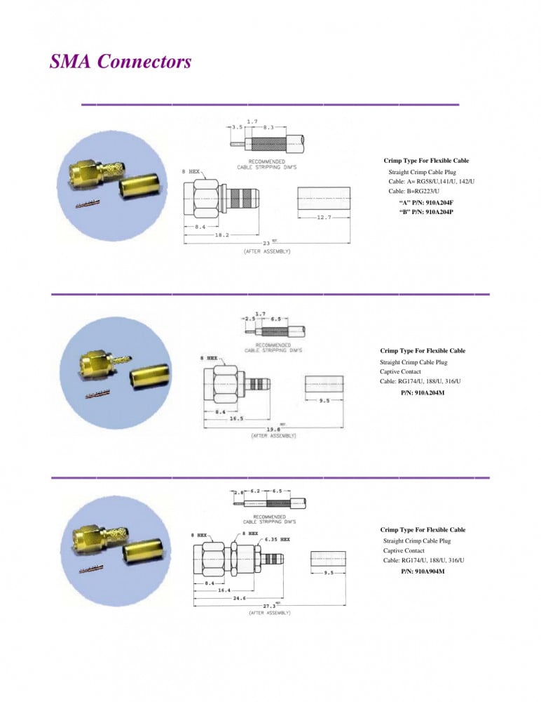 Winchester Interconnect SMA connector documentation page 1