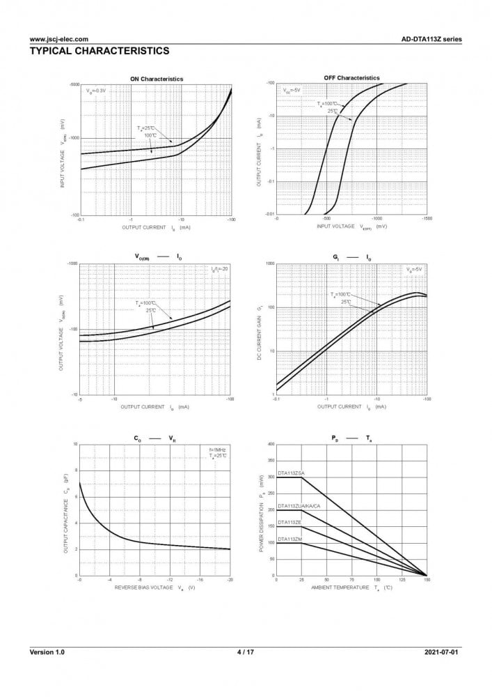 AD-DTA113ZM datasheet page 4