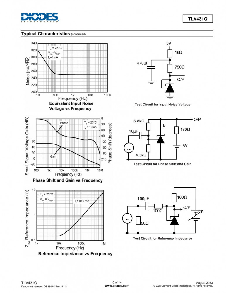 TLV431BQE5TA datasheet page 6