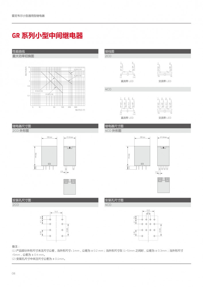 Honeywell relay catalogue page 10