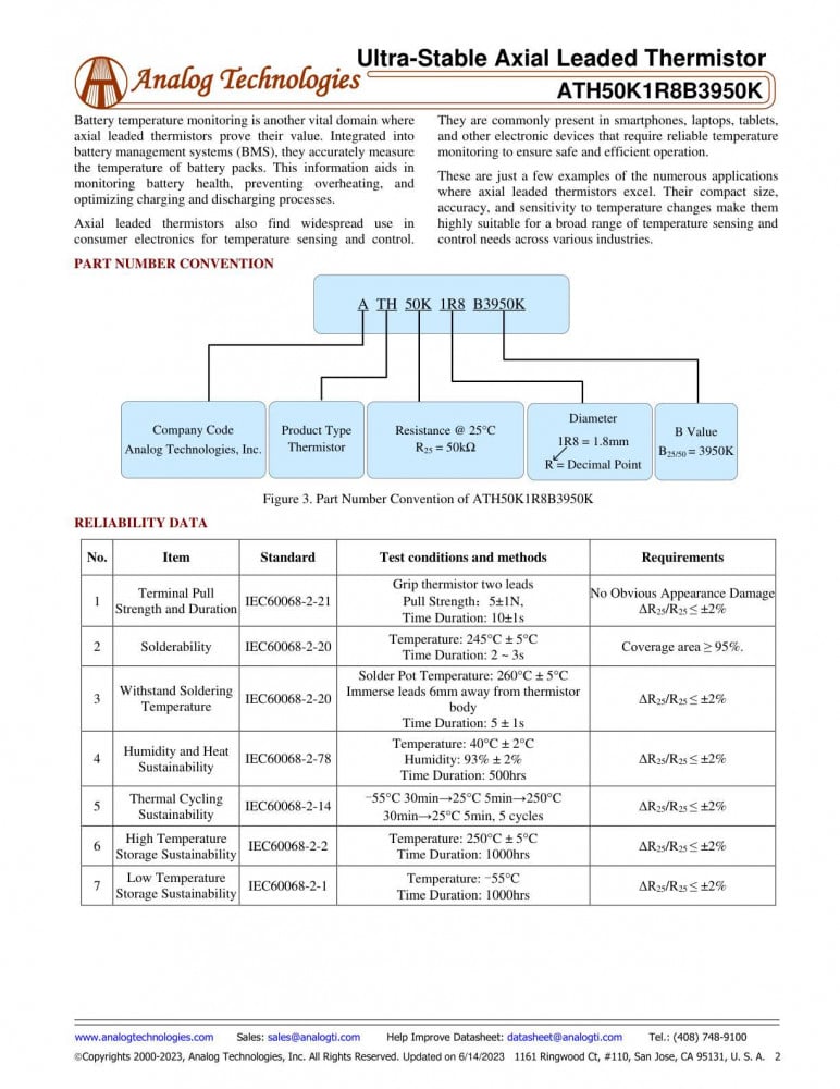 ATH50K1R8B3950K datasheet page 2
