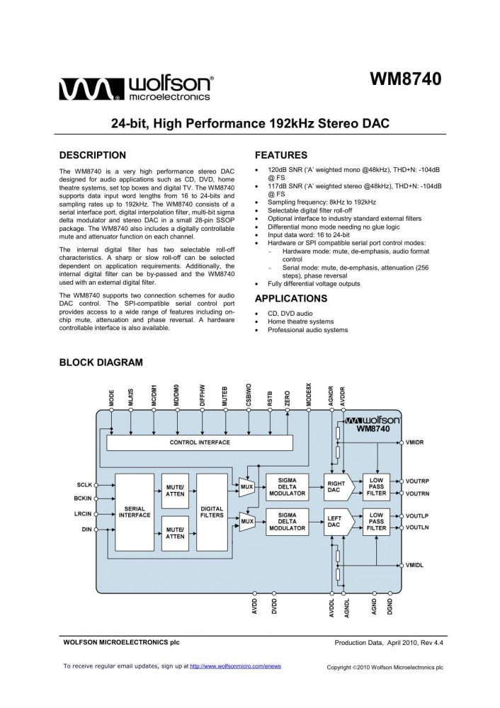 WM8740 datasheet page 1