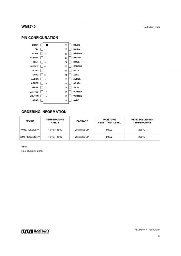 WM8740 datasheet page 3