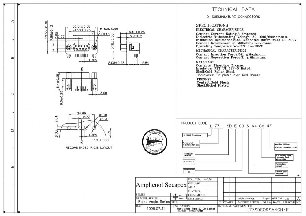 Amphenol L77SDE09SA4CH4F technical drawing and recommended PCB layout