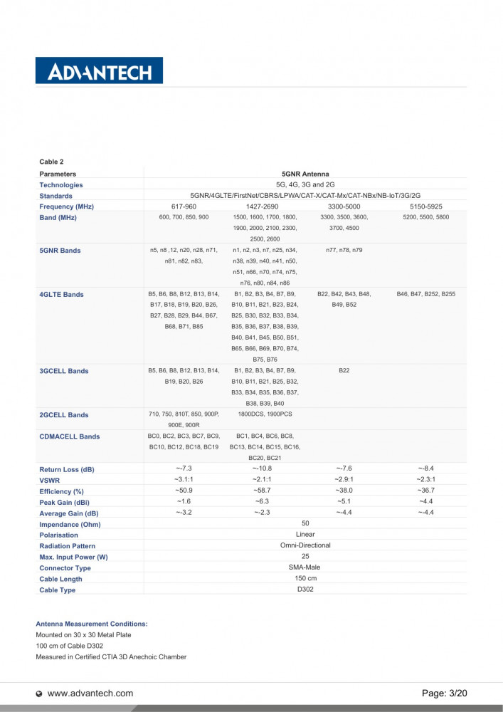 BB-2J6983MPA-150 document page 3