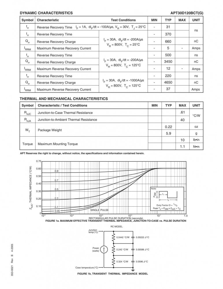 APT30D120BCTG datasheet page 2