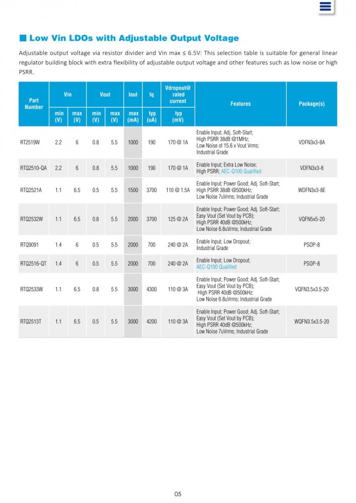 Technical document page 5