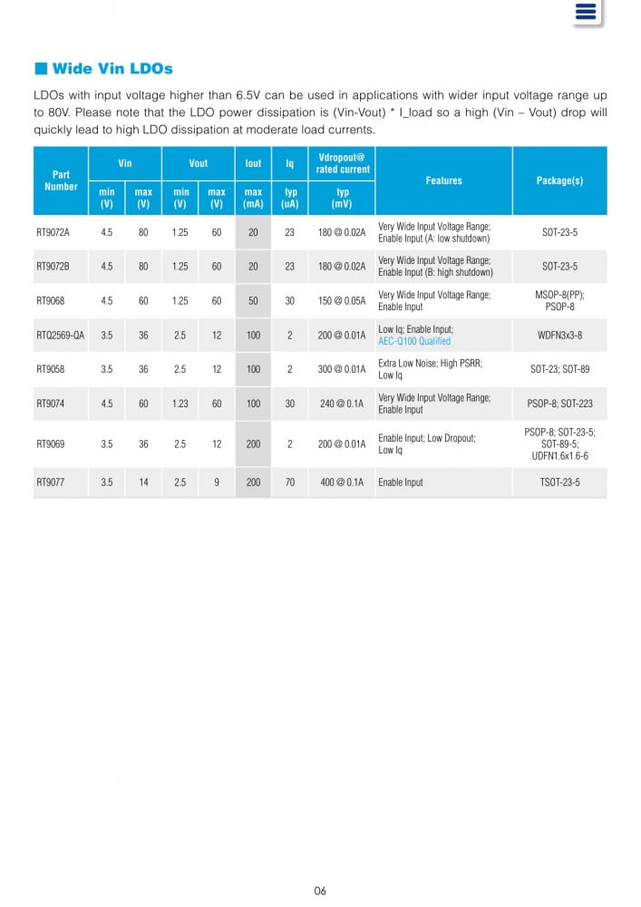 Technical document page 6