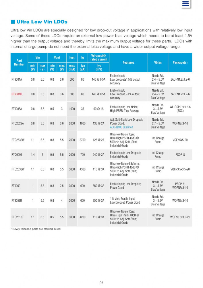 Technical document page 7