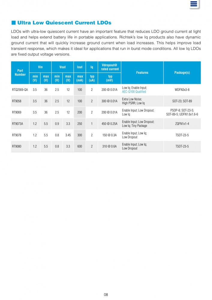 Technical document page 8