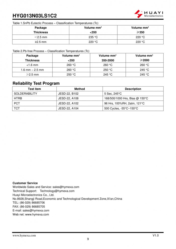 HYG013N03LS1C2 datasheet page 9