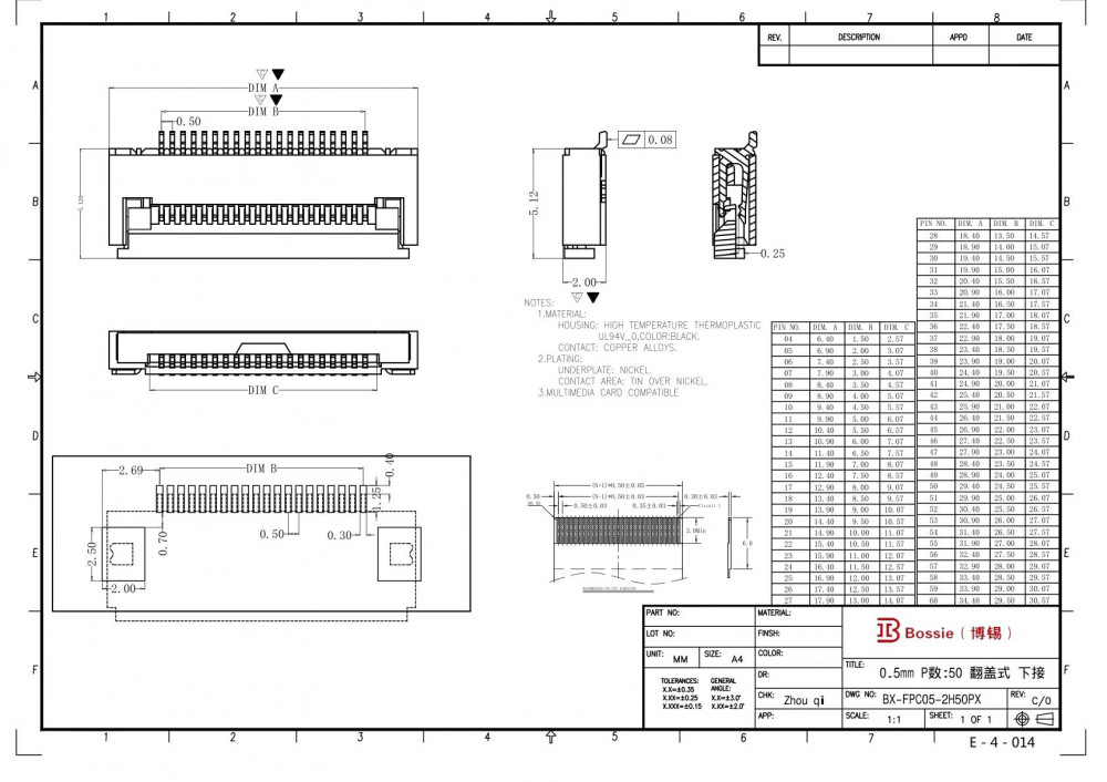 BX-FPC05-2H50PX technical document