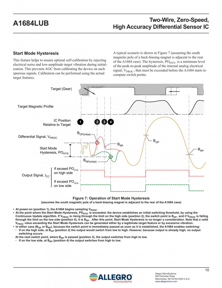 A1684LUBTN-T datasheet page 10