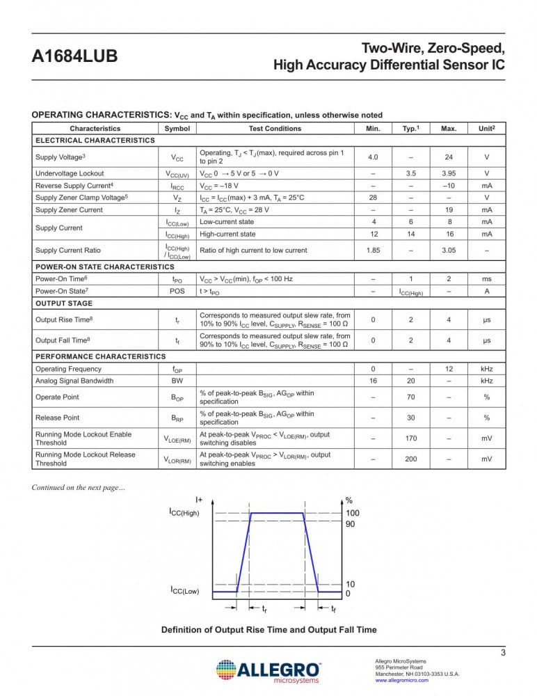 A1684LUBTN-T datasheet page 3