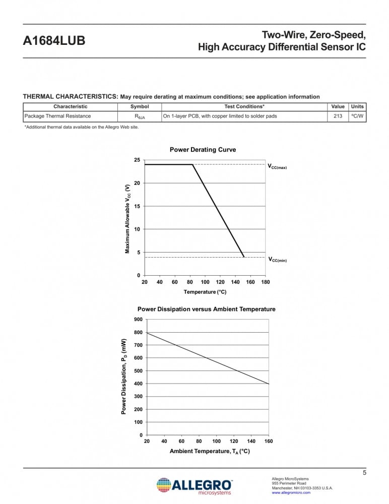 A1684LUBTN-T datasheet page 5