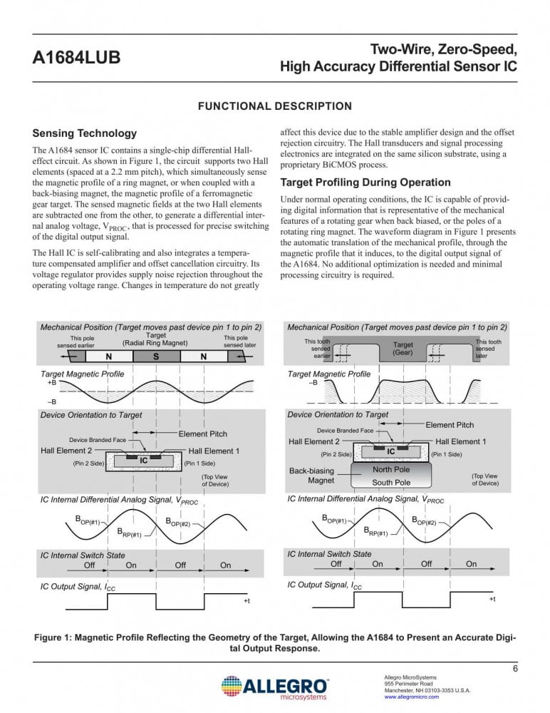 A1684LUBTN-T datasheet page 6