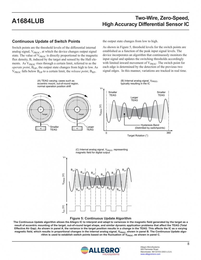 A1684LUBTN-T datasheet page 8