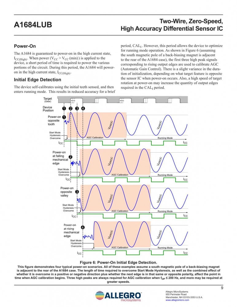 A1684LUBTN-T datasheet page 9