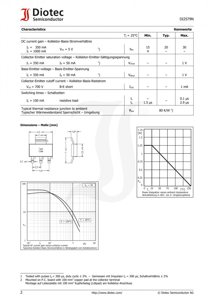 DI2579N datasheet page 2