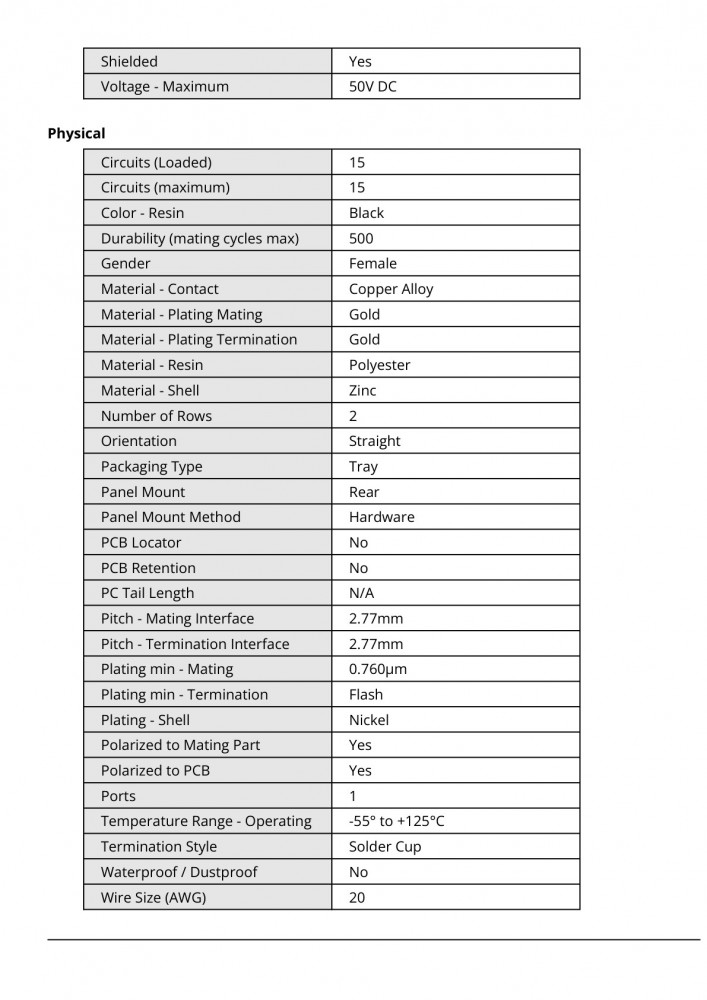 MOLEX 732843081 technical document page 3