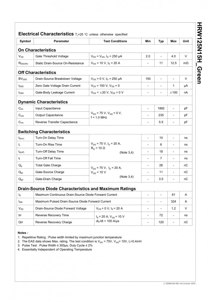 HRW125N15H datasheet page 2