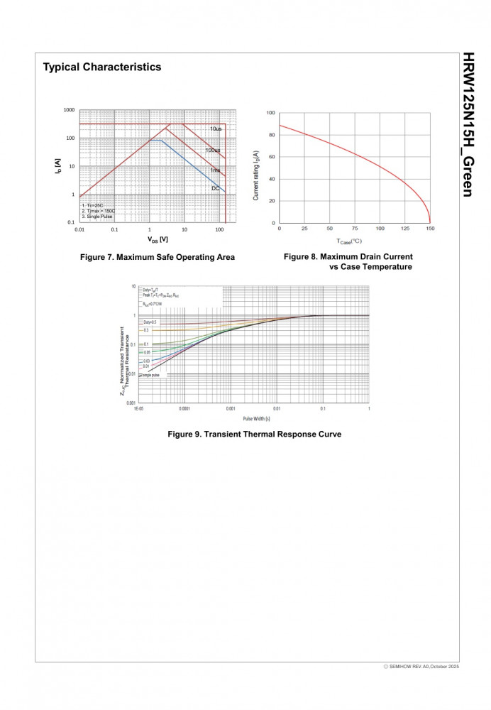 HRW125N15H datasheet page 4