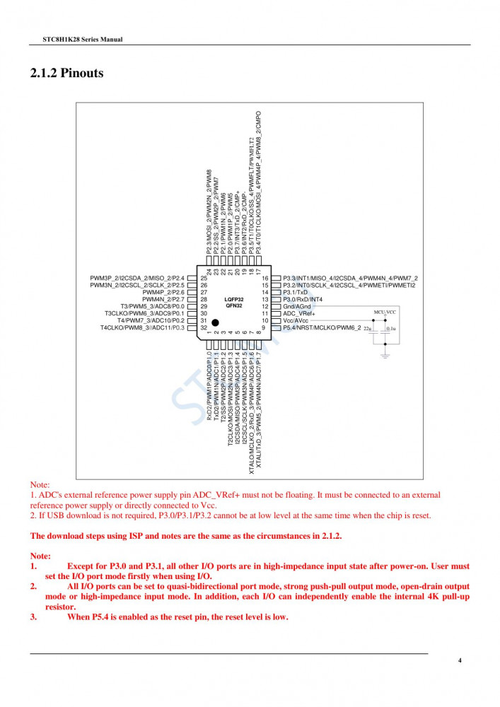 STC8H1K28 document page 4