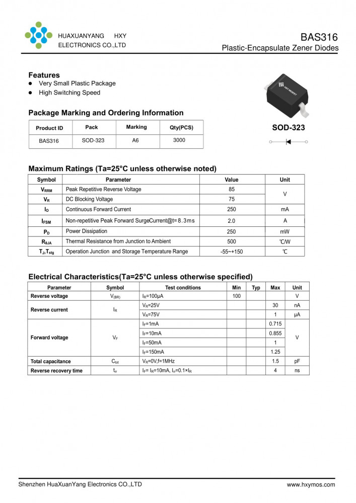 BAS316 datasheet page 1
