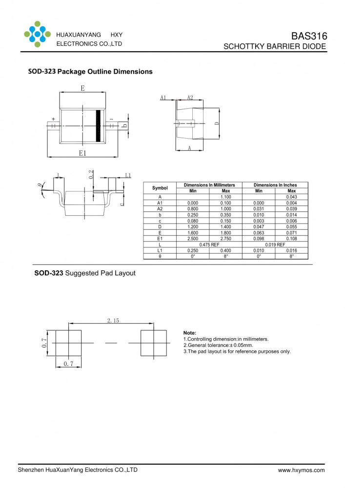 BAS316 datasheet page 3