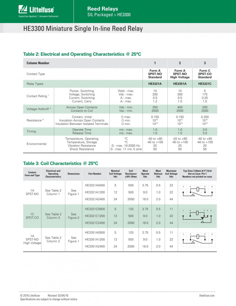 HE3300 datasheet page 2